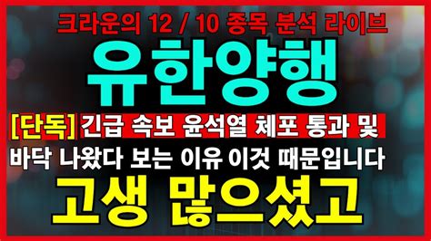 유한양행 주가 전망 단독으로 다루는 이 내용 필수 시청 증거 영상 모음집 Youtube