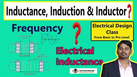 Inductance Induction Inductor Frequency Inductive Reactance