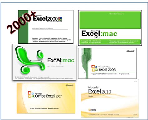 Access Y Excel