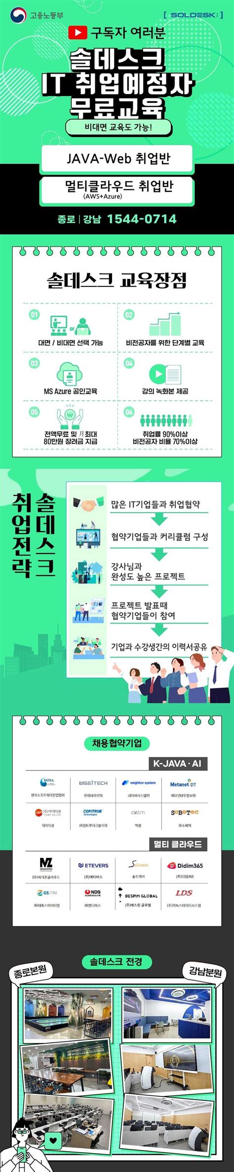 아마존AWS MS Azure클라우드 자바개발자 국비무료교육 개강 공모전 대외활동 링커리어