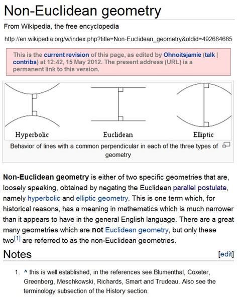Non Euclidean Search Results Log