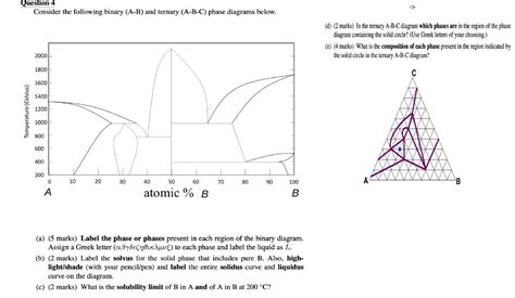 Question Consider The Following Binary A B And Chegg