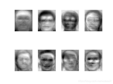 kl变换生成人脸特征图 特征脸空间怎么生成 csdn博客