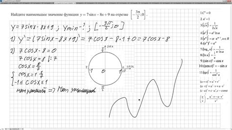 26697 Решу ЕГЭ Наибольшее и наименьшее значение функций Youtube