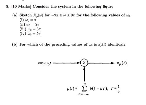 Solved Marks Consider The System In The Following Chegg