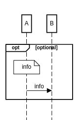 SequenceDiagram Org Instructions And Examples