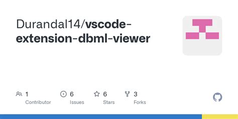 Github Durandal14vscode Extension Dbml Viewer