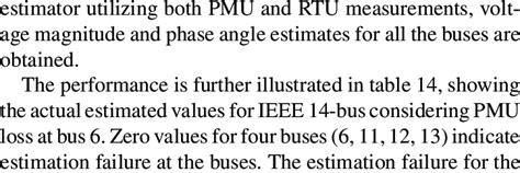 State Estimation Computational Time Considering Normal System Operation Download Scientific