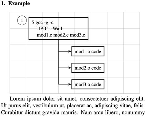 Tikz Pgf How Can I Draw A Grid Without Indent Inside Twocolumn TeX LaTeX Stack Exchange