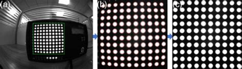 Steps To Find The Camera Projection Parameters With An Image Of All Lit Download Scientific