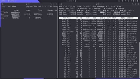 Linux Madebygps