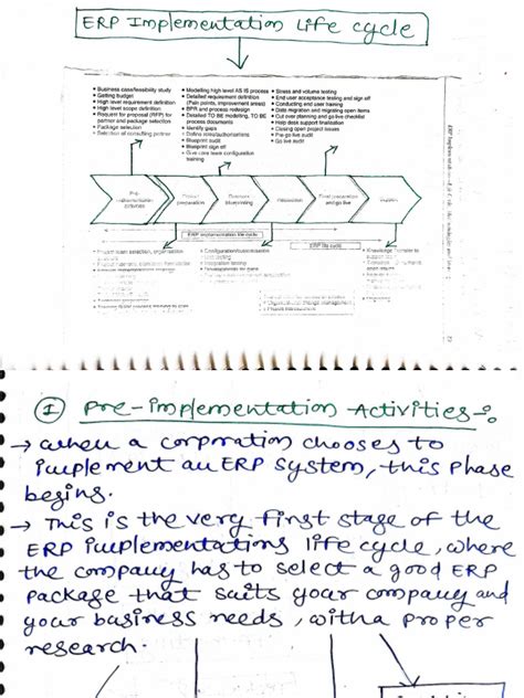 Erp Unit 1 Part 3 Pdf
