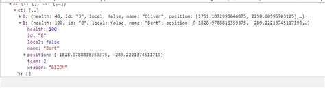 DMA Issue Ryanocf Csgo External Radar GitHub