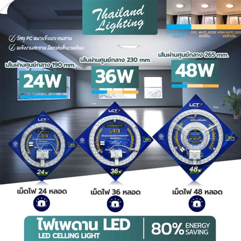 แผงไฟเพดาน Led 20w 24w 30 36w 40w 48w สีขาว และ 3 สี ขาว วอร์ม คูลไวท์ โคมเพดานกลม Ceiling ใช้
