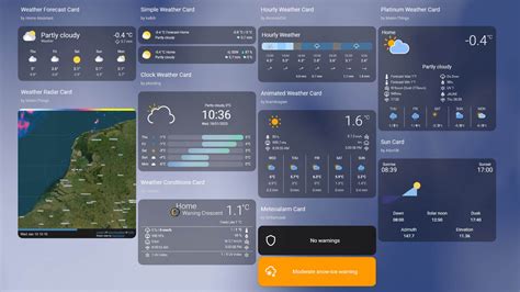 Top 10 Home Assistant Weather Cards Smarthomescene
