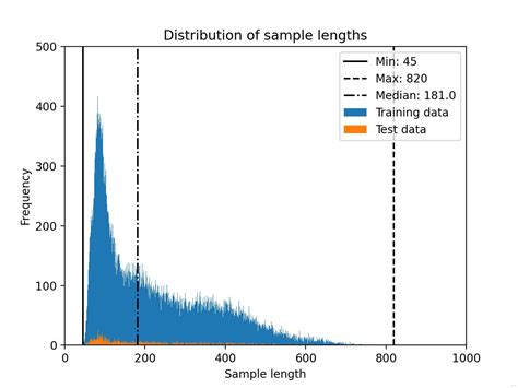 Alpaca Libre Alpaca Libre Https Github Mobarski Alpaca Libre