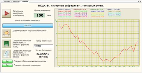 SCADA-проект измерение уровней вибрации и уровней шума