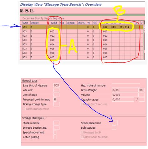 Storage Type Search Sequence Storage Type Indica SAP Community