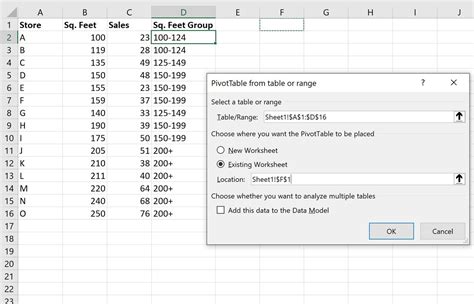 Excel How To Group Values In Pivot Table By Uneven Intervals Legal