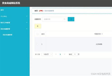 Nodejsvueelementui美食点评商城评论网站系统39949 多商家nodejs 对接大众 点评 Csdn博客