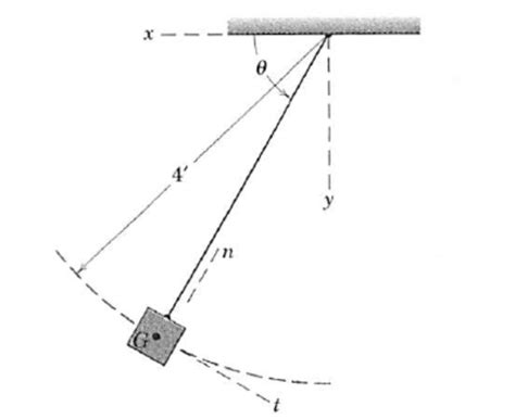 Solved Write Vector Expressions For Acceleration Of The Chegg