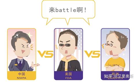 完整性测试到底应该什么时候做？ 知乎