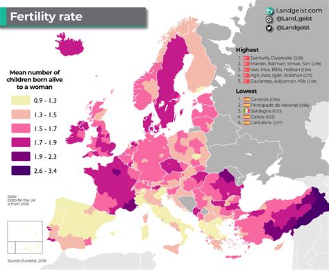 Fertility Rate In Europe Landgeist
