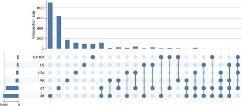 Figure 1 From A Cross Document Coreference Dataset For Longitudinal