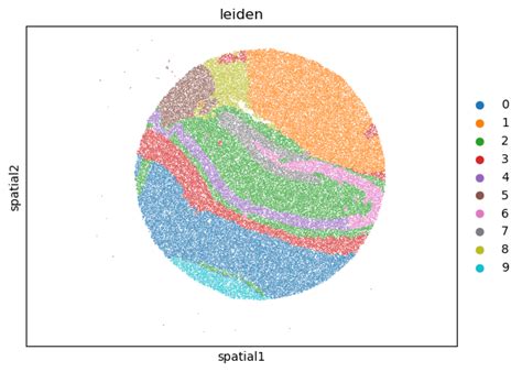 slide seq — binary tutorials 1 0 documentation