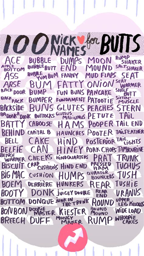 Funny Nicknames For Butts