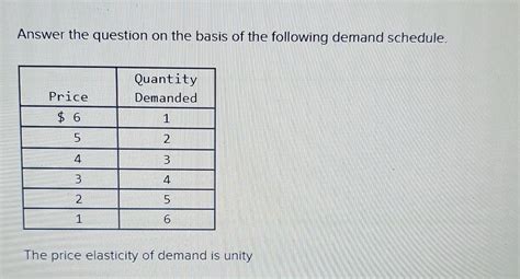 Solved Answer The Question On The Basis Of The Following Chegg