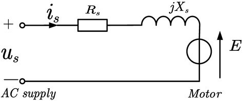 Weightless Model Predictive Control For Permanent Magnet Synchronous Motors With Extended State
