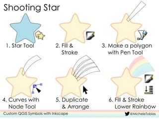 Custom Qgis Symbols With Inkscape PPT