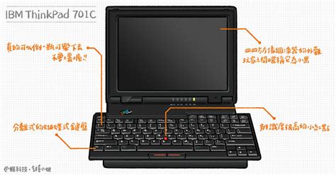 經典技研堂 科技史上少數被 Moma 列為永久收藏的傳奇筆電：ibm Thinkpad 701c 149478 Cool3c