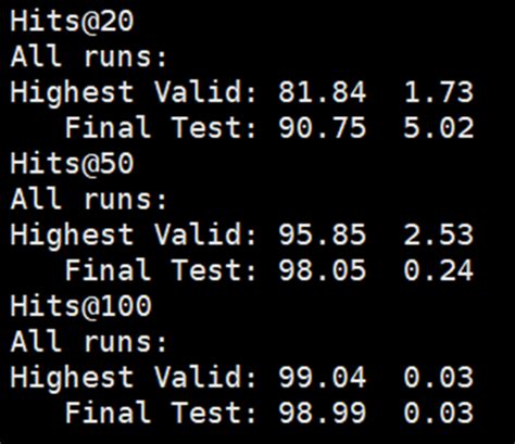 GitHub DemiYao LinkPredction This Is The Homework For Social Network Analysis