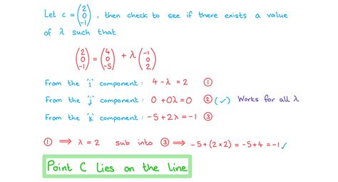 Vector Equations Of Lines Dp Ib Analysis And Approaches Aa Revision Notes 2019
