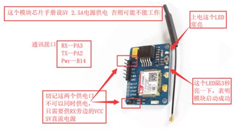 基于syn7318智能家居语音识别系统的设计 知乎