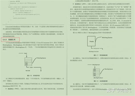 爱了爱了！阿里爆款java性能优化神仙笔记！调优不止jvm 知乎