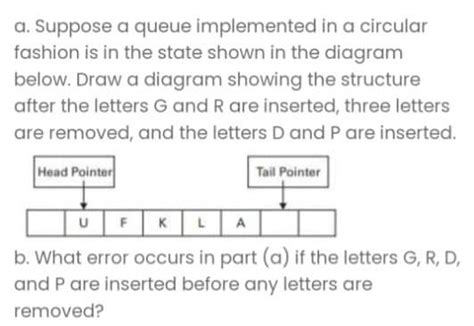[solved] a suppose a queue implemented in a circ