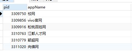 MySQL模糊查询用法大全正则通配符内置函数等 腾讯云开发者社区 腾讯云