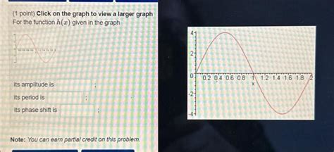 solved 1 point click on the graph to view a larger graph