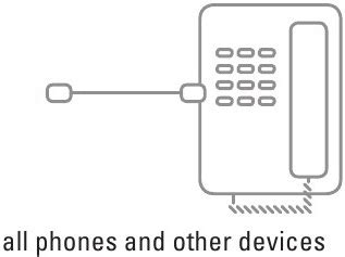 Technicolor C T Manual ManualsLib