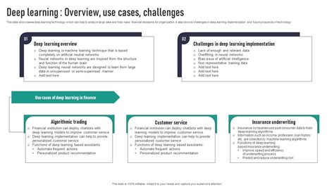 Deep Learning Overview Use Cases Challenges Pictures Pdf