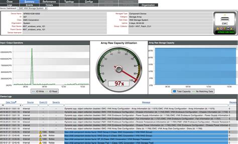 emc device dashboards