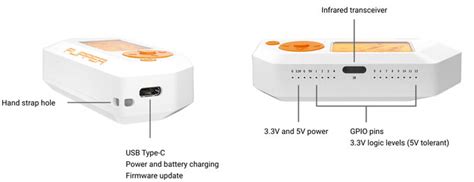 Flipper Zero A Multi Tool Device For Hackers 55 Off
