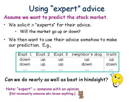 Experts Learning And The Minimax Theorem For Zerosum