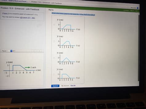 Solved Figure 1 Is A Snapshot Graph Of A Wave At T 0 S Chegg Com