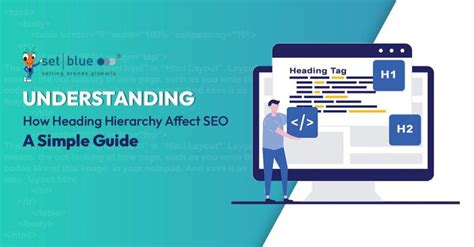 On Linkedin Understanding How Heading Hierarchy Affect Seo A Simple Guide On Linkedin Understanding How Heading Hierarchy Affect Seo A Simple Guide