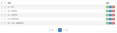 修改confirm样式confirm弹出框样式修改 Csdn博客