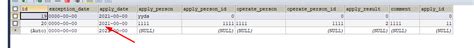 Mybatis新增数据后，报error Field Doesn‘t Have A Default Valuemybatis Doesn